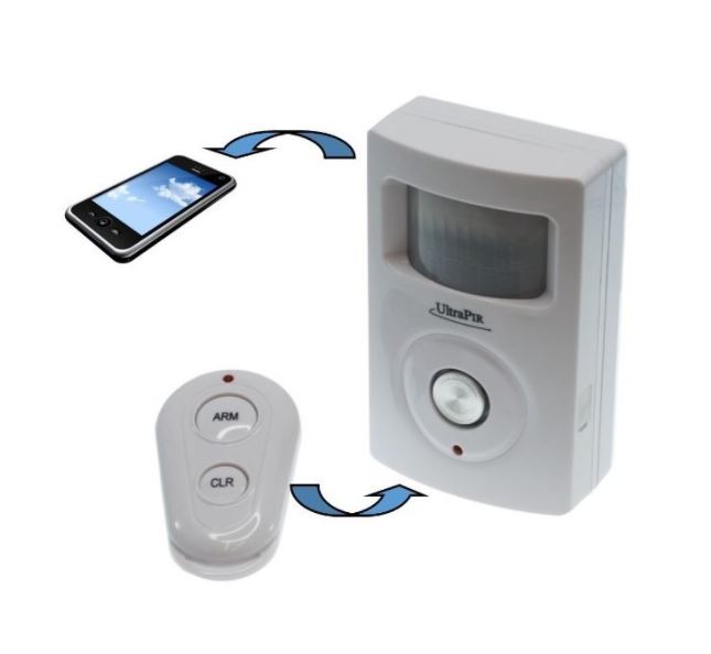 Security devices to keep an eye on your static caravan in winter ...